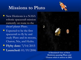 Pluto The Dwarf Planet | PPT