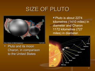 Pluto The Dwarf Planet | PPT