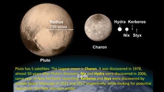 Pluto - The Dwarf Planet | PPT
