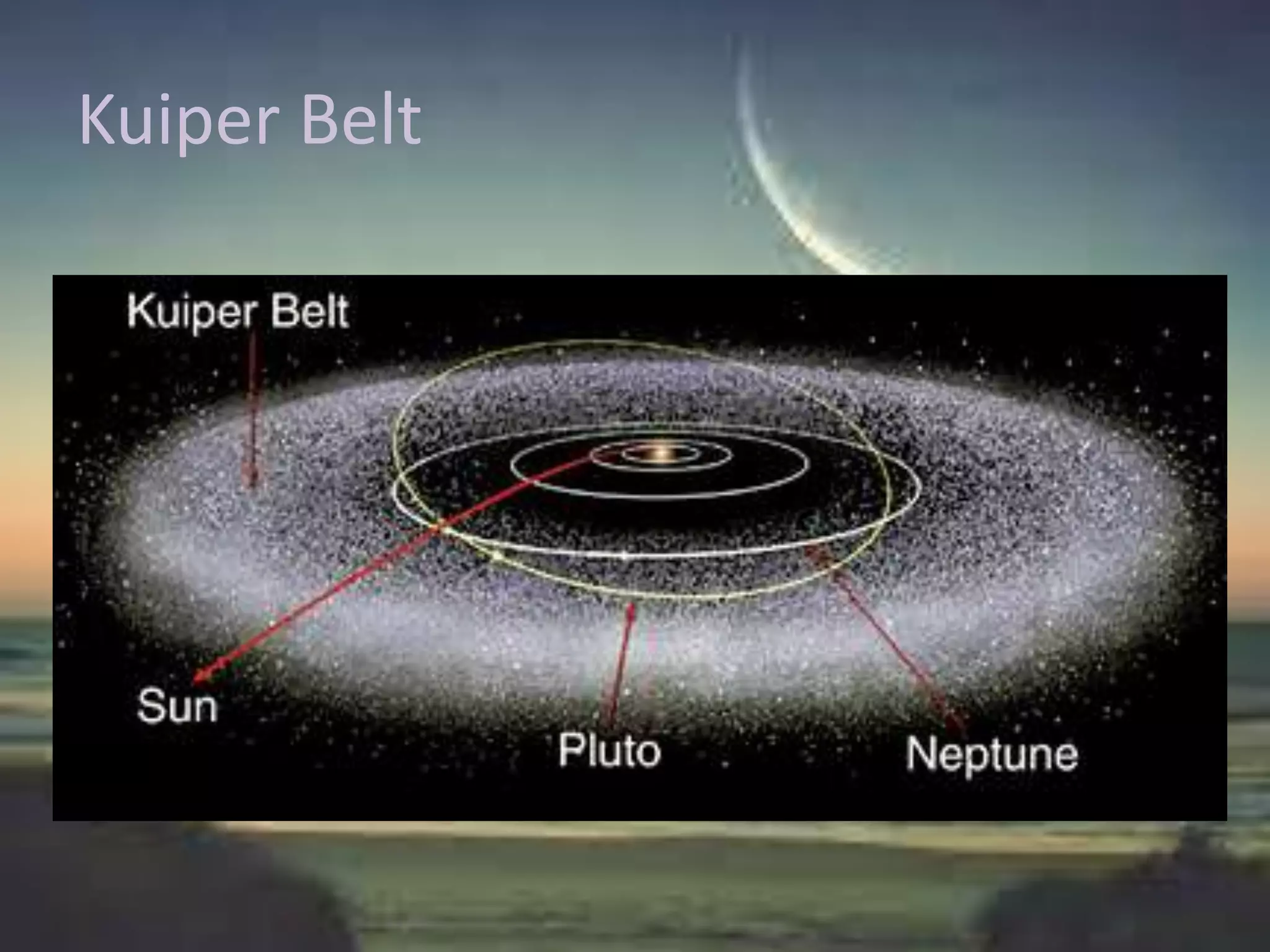 Pluto and kuiper belt | PPT