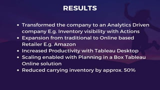 Pluto7 - Supply Chain Case Study using Google Machine Learning | PPT