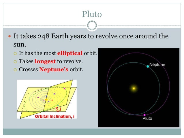 Dwarf Planets and Pluto / Kuiper Belt and Oort Cloud | PPT