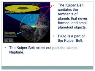 Dwarf Planets and Pluto / Kuiper Belt and Oort Cloud | PPT