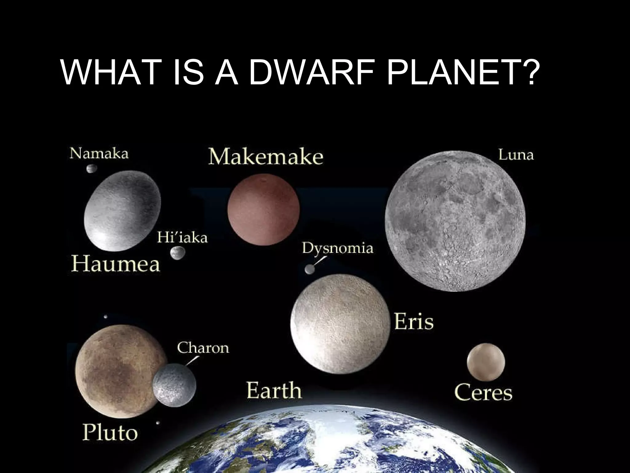 Pluto Project Greg And Victor 1 | PPT