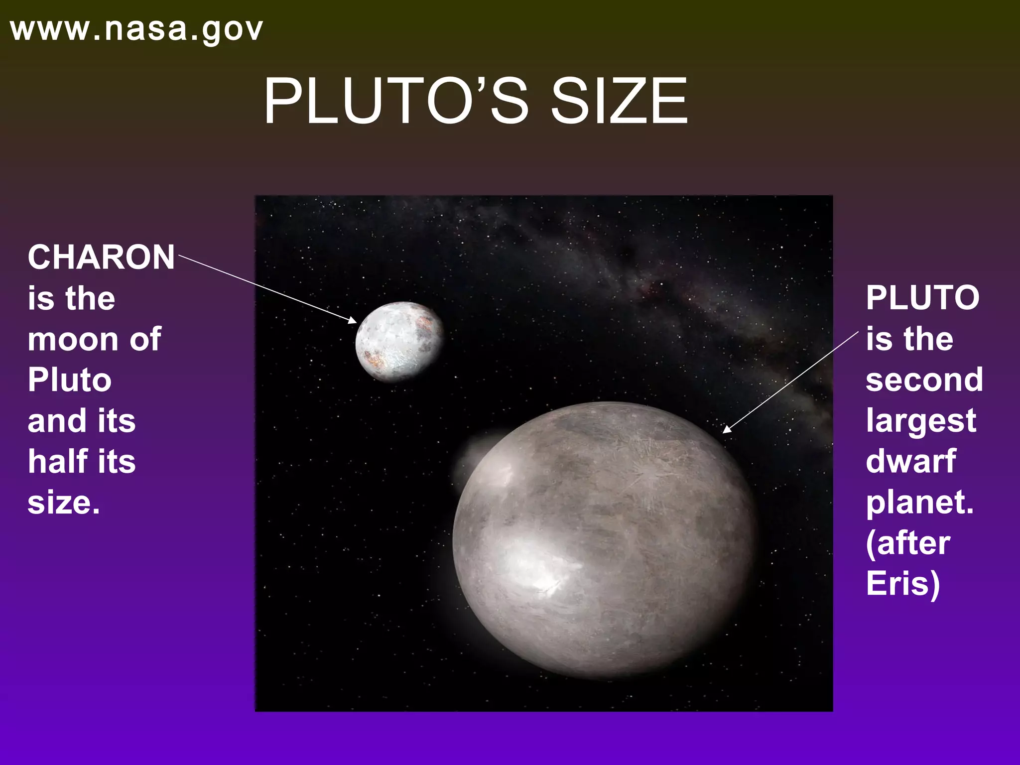 Pluto Project Greg And Victor 1 | PPT