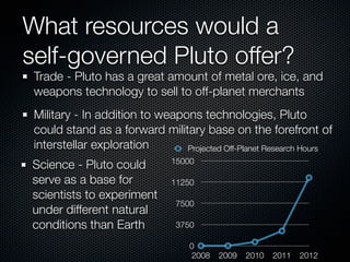 Pluto Self Government Ppt | KEY