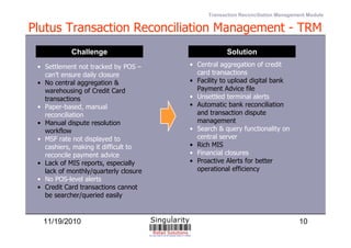 Plutus card payment processing solution | PDF
