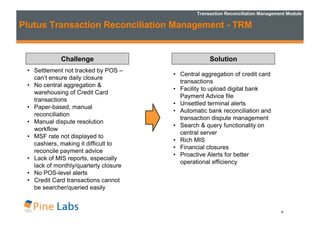 Plutus credit debit solution | PDF