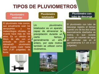 Pluviometro final unasam | PPT