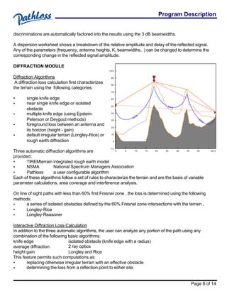 Plw40 description | PDF