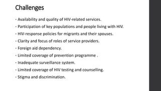 People living with HIV/AIDS. | PDF