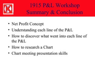 P lwkshpslides | PPT