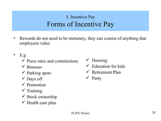 Productivity linked wage systems | PPT
