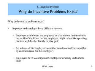 Productivity linked wage systems | PPT