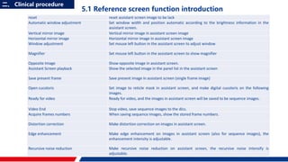 PLX112B Operation Instructions.pptx