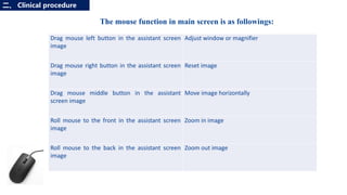 PLX112B Operation Instructions.pptx