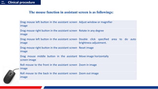 PLX112B Operation Instructions.pptx
