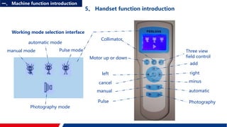 PLX112B Operation Instructions.pptx