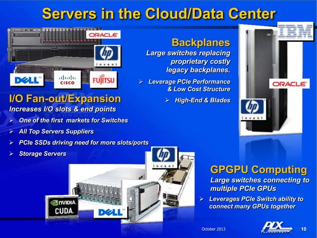PLX Technology Company Overview | PPT