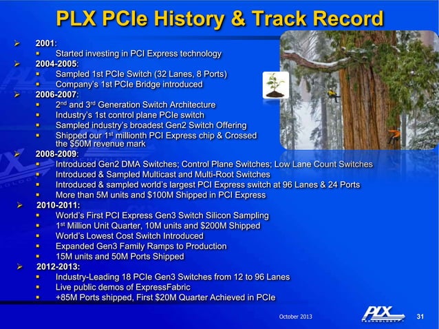 PLX Technology Company Overview | PPT