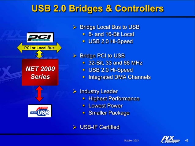 PLX Technology Company Overview | PPT