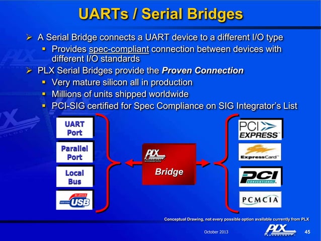 PLX Technology Company Overview | PPT