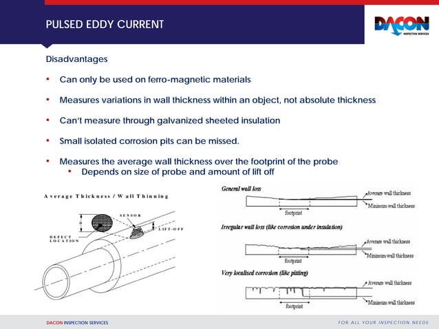 Pulsed Eddy Current Inspection (PEC) - Dacon Inspection Services | PDF ...