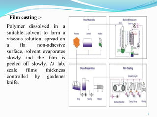 Plymeric films devlopment and evaluation tech. | PPTX