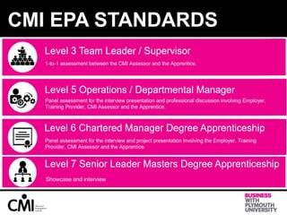 Plymouth CMDA EPA 120418 | PPTX