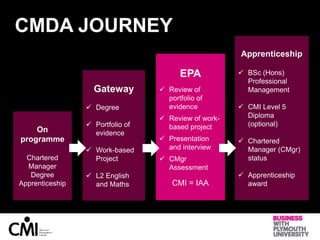 Plymouth CMDA EPA 120418 | PPTX