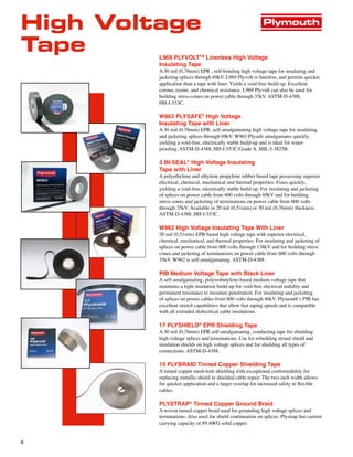 Plymouth Tapes - Electrical Tapes, Mining Tapes & Telecom Tapes | PDF