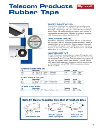 Plymouth Tapes - Electrical Tapes, Mining Tapes & Telecom Tapes | PDF
