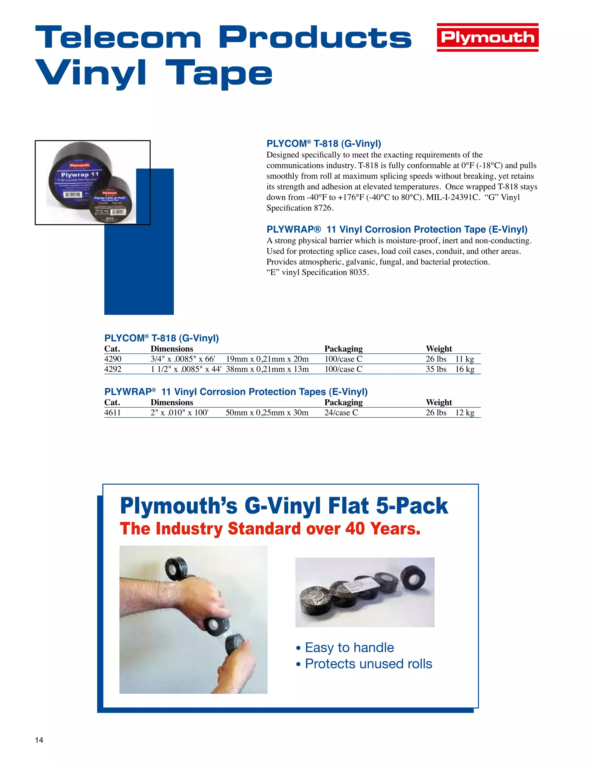 Plymouth Telecom Electrical Tapes - Insulating Mastics, Rubber Tape ...