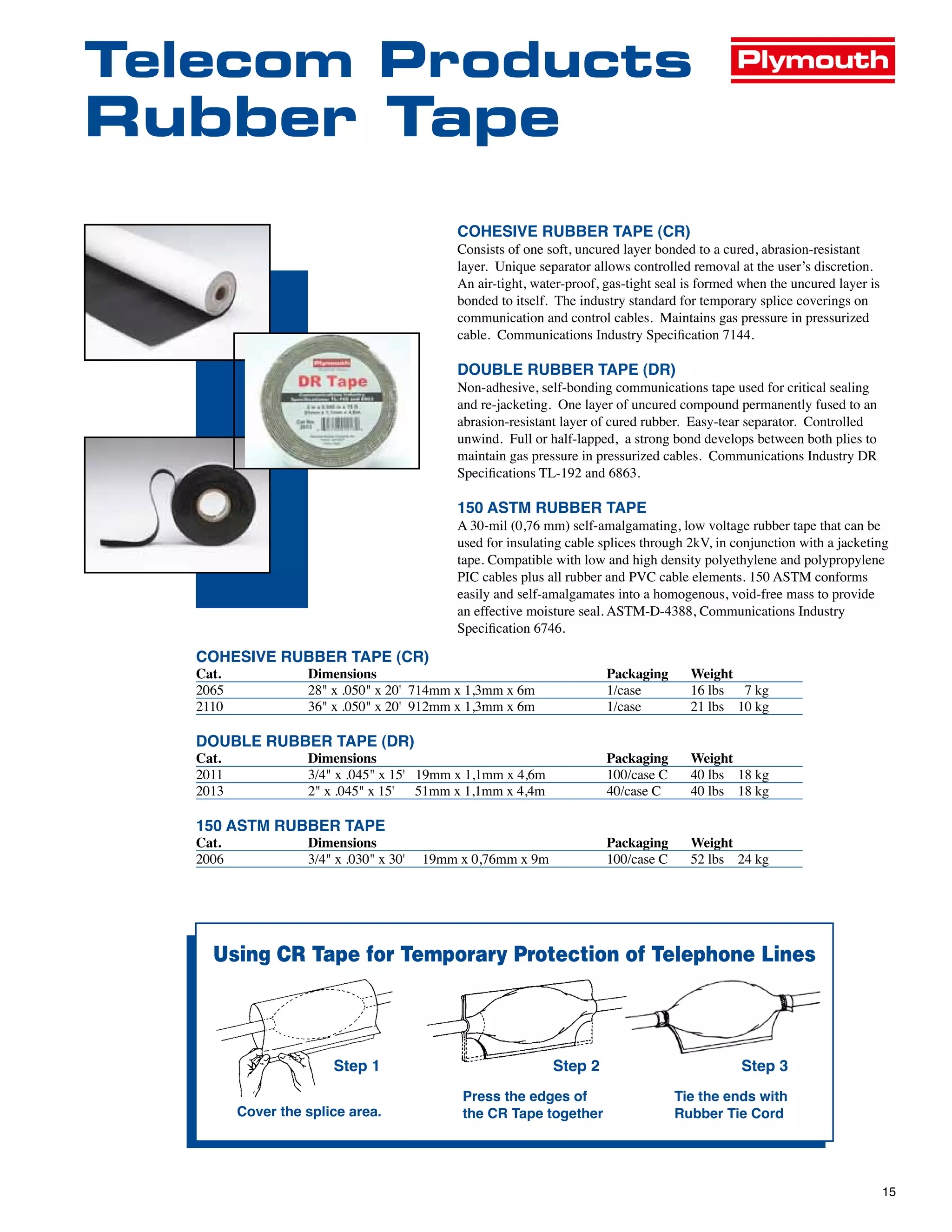 Plymouth Telecom Electrical Tapes - Insulating Mastics, Rubber Tape ...