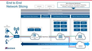 Mavenir: Network Transformation for 5G Services | PPTX