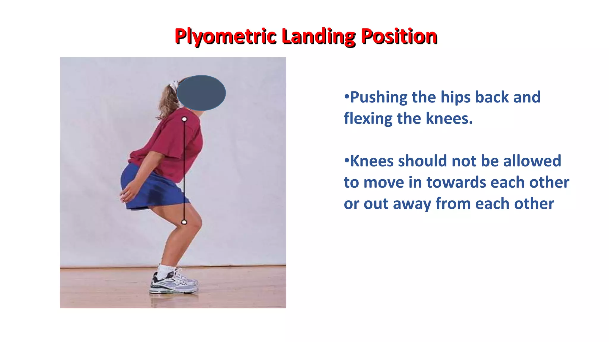 Plyometric anatomy | PPTX