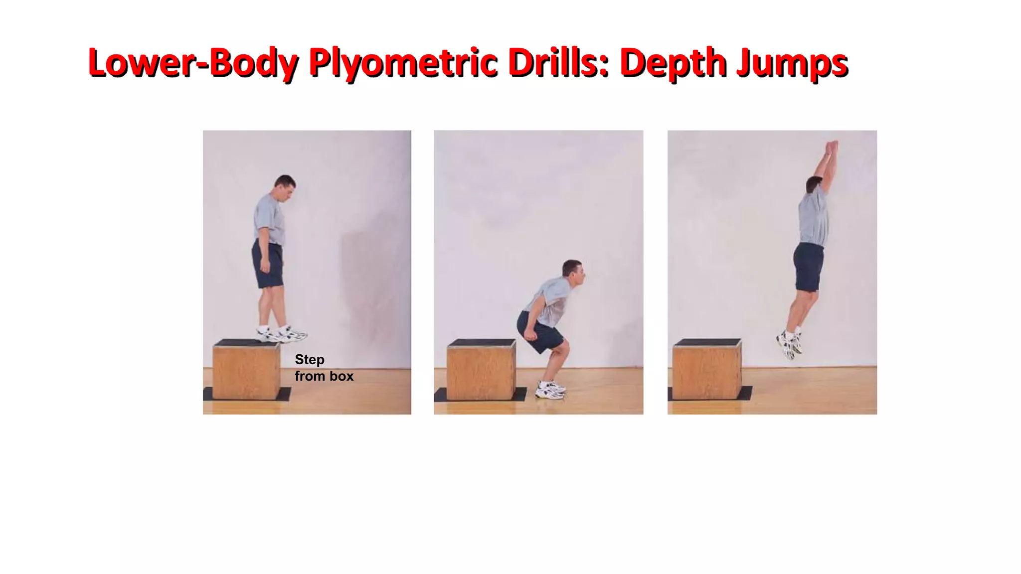 Plyometric anatomy | PPTX