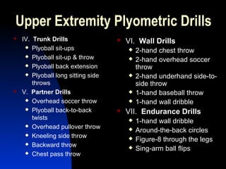 Exercícios Pliométricos | PPT