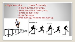 Plyometrics | PPTX