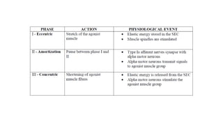 PLYOMETRICS - BASIC PRINCIPLES & DESIGN.pptx