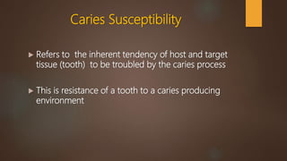 Caries activity test.pptx_2020 | PPTX