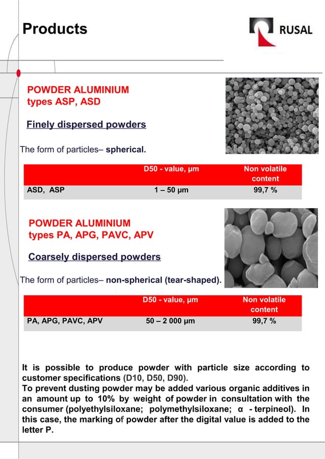 Powder Metallurgy | PDF