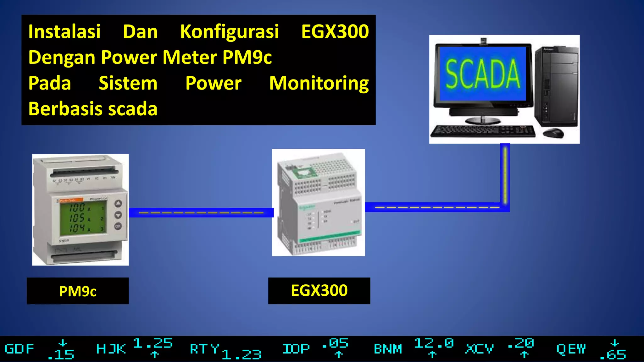 SISTEM POWER MONITORING BERBASIS SCADA | PPTX