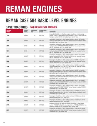 Pm 14867 ps-reman_engine_cih_fa | PDF