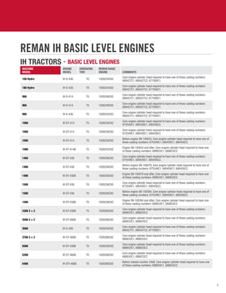 Pm 14867 ps-reman_engine_cih_fa | PDF