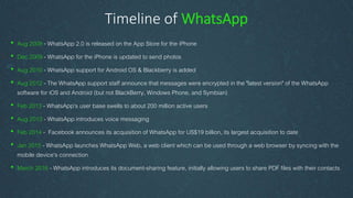 JP - Case Study on Whatsapp | PPTX