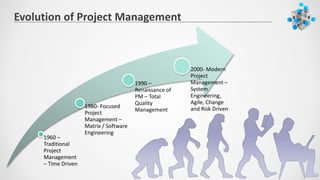 Project Management - An Introduction | PPTX