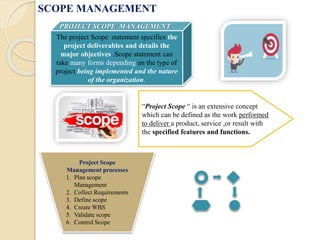 Project Risk Management | PPTX