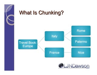 Tagging and Chunking Best Practices | PPT