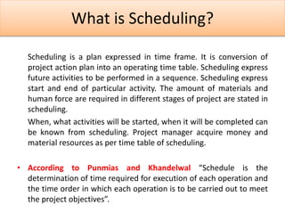 PM-chapter 00005 project management.pptx